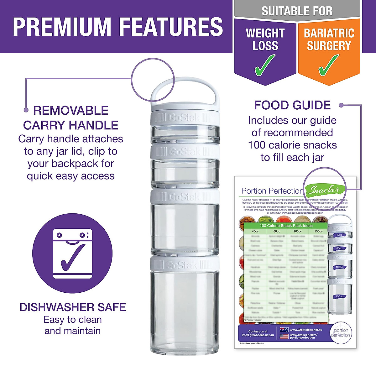 Bariatric Surgery 8 Inch Portion Control Plate x2 Plus 100 Cal Snack Container Set with Instructions for After Gastric Bypass, Sleeve Gastrectomy or Band. Balance Protein, Carbs & Vegetables