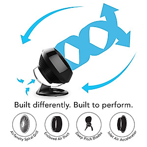 Vornado 660 Large Whole Room Air Circulator Fan for Home, 4 Speeds and 90-Degree Adjustable Tilt, Removable Grill, 10 Inch, Moves Air 100 Feet, Floor Fan for Bedroom, Office, Black