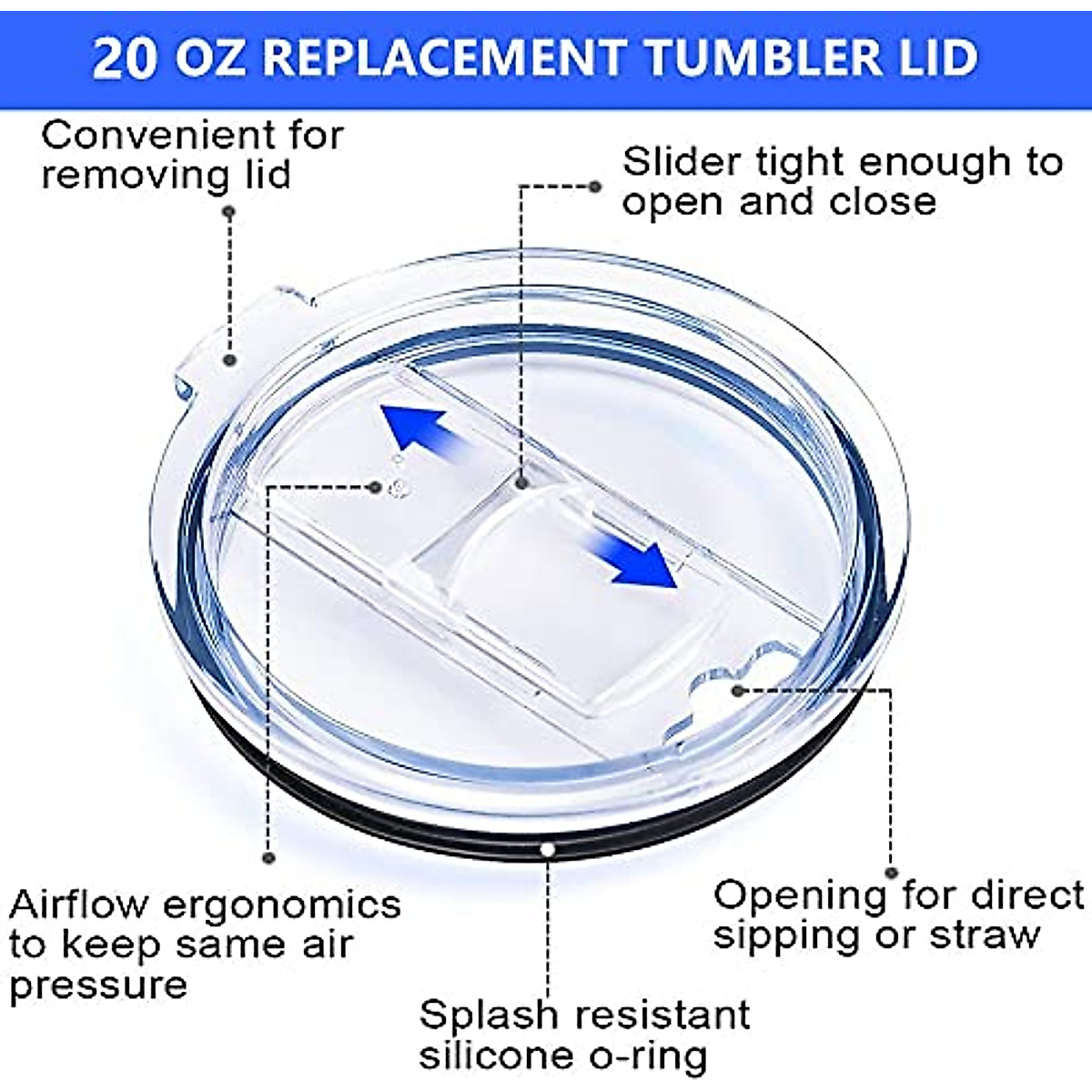 AILUXUAN Tumbler Lids Spillproof 20 Oz,2 Replacement Lids for 20 oz YETI Rambler,BPA Free & Straw Friendly,Spill-proof Lids,Covers for 20 Ounce Tumbler Cup(20 oz, 2 Pack)