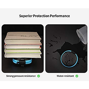 Earphone Carry Case, SUNGUY [5-Pack] Small Round Pocket Earbud Travel Carrying Case with Zipper for Smartphone Earphone, Wireless Headset, USB Cable, SD Cards Storage Bags, Masks and More