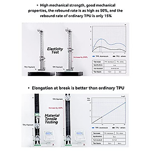 FAYYA 3D Printer Filament 2.85mm Diameter Flexible Rubber 1KG Spool (2.2lbs) Dimensional Accuracy +/- 0.02mm Consumables Printing Material Supplies Black+White+Blue+Green+Red+Yellow+Brown