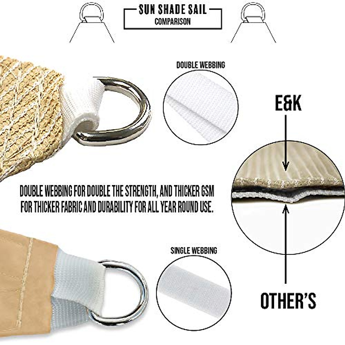 E&K Sunrise 12' x 14' Light Grey Rectangle Sun Shade Sail Outdoor Shade Cloth UV Block Fabric,Curve Edge-Customized