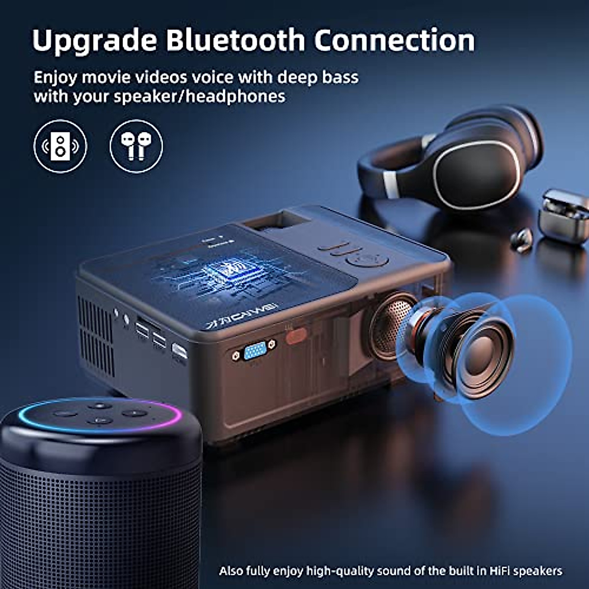 Portable Mini Projector with WiFi & Bluetooth, Full HD 1080P Supported Outdoor Movie Projector Wireless Phone Mirroring, Smart Home Android Projector Digital Zoom for HDMI,USB,Laptop,PC,TV Stick,DVD