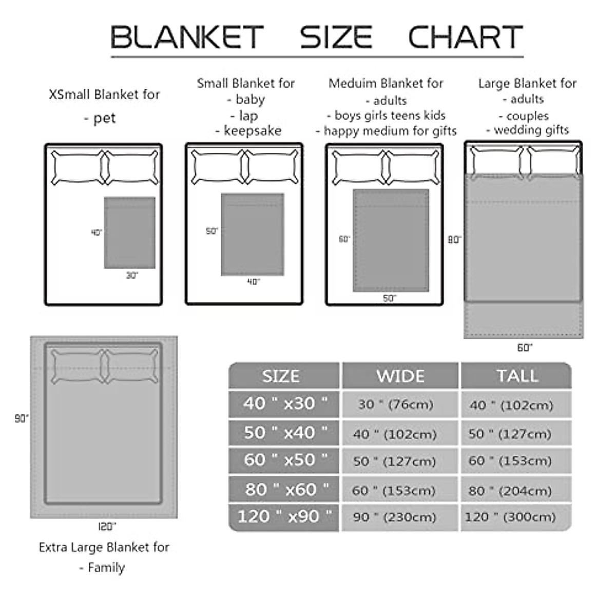 Sagittarius Zodiac Flannel Fleece Throw Blanket Blankets for Adult and Kids Soft Fuzzy Plush Blanket Cozy Lightweight All Seasons for Travel Bed and Couch 40"x50"