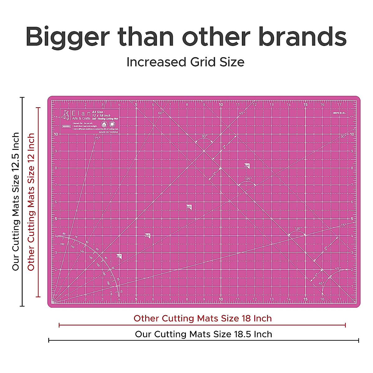 Elan Cutting Mat A3 Pink and Purple, 5-Ply Craft Mat, Self Healing Cutting Mat 18x12, Craft Cutting Board, Art Mat, Imperial Sewing Mat, Quilting Mat, Hobby Mat, for Sewing, Quilting supplies