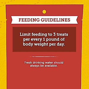 Zuke’s Mini Naturals Soft And Chewy Dog Treats For Training Pouch, Natural Treat Bites With Rabbit Recipe - 16.0 OZ Bag