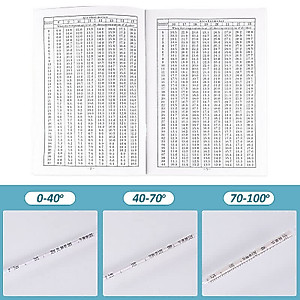 Alcohol Hydrometer Accurate 5 Pieces Alcoholmeter Kit 0-100% (ABV) Tralle 0-100 for Spirits Whiskey Moonshine Distilling Liquors Testing with 100ml Glass Test Jar Carry Storage Wood Box