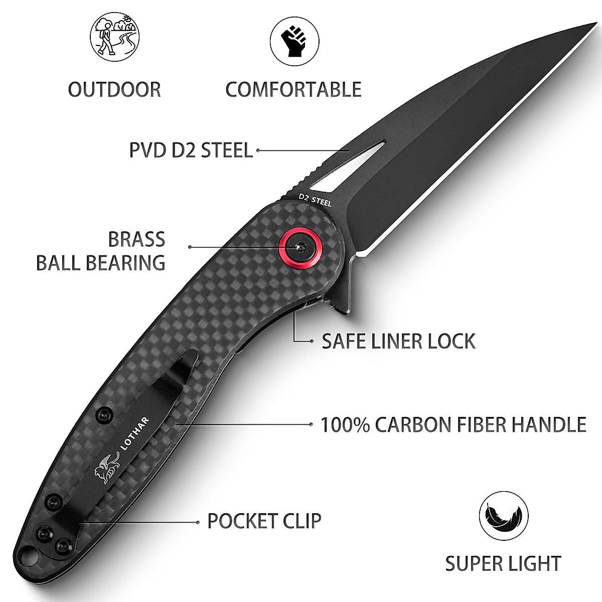 LOTHAR Seagull EDC Pocket Knife, Carbon Fiber Handle and 3" D2 Knife Blade, Ultra Light 2.2oz, Slim Pocket Knife, Small Folding Utility Knife Mini Box Cutter for Men Women, Flipper Knife with Pocket Clip