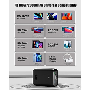 imuto 100W Laptop Power Bank, 20000mAh USB C Power Delivery Portable Charger with Dual USB-C PD (100W&60W) & 2 USB-A (15W&QC3.0 18W) Battery Pack Compatible with USB-C Laptops, iPhone, Huawei and More