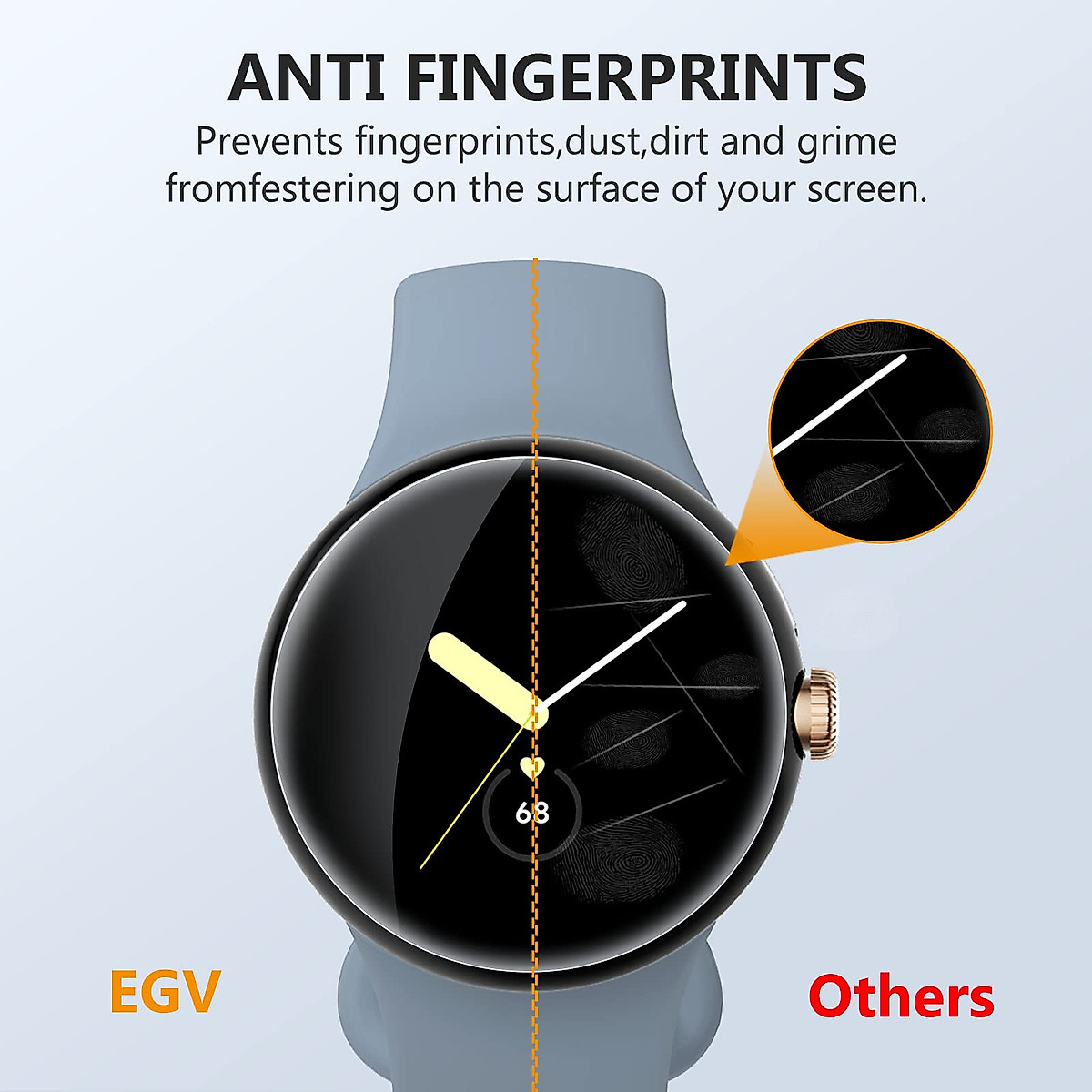 EGV 6 Pack for Google Pixel Watch 3 41MM Screen Protector/Pixel Watch 2 Screen Protector, TPU Film [Self-Healing], Anti-Scratch, Ultra-Thin for Pixel Watch Series 3/2/1 Screen Protector
