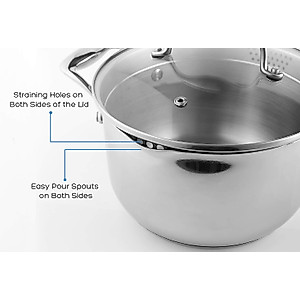 Rorence Stainless Steel Saucepan Sauce Pan with Pour Spout & Glass Lid with Strainer - 3.7 Quart