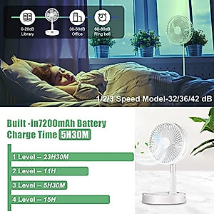 SDYXJ Portable Fan Rechargeable, Stand & Table fan Folding Telescopic & Adjustable Height for Office Home Outdoor Camping with remote (white)