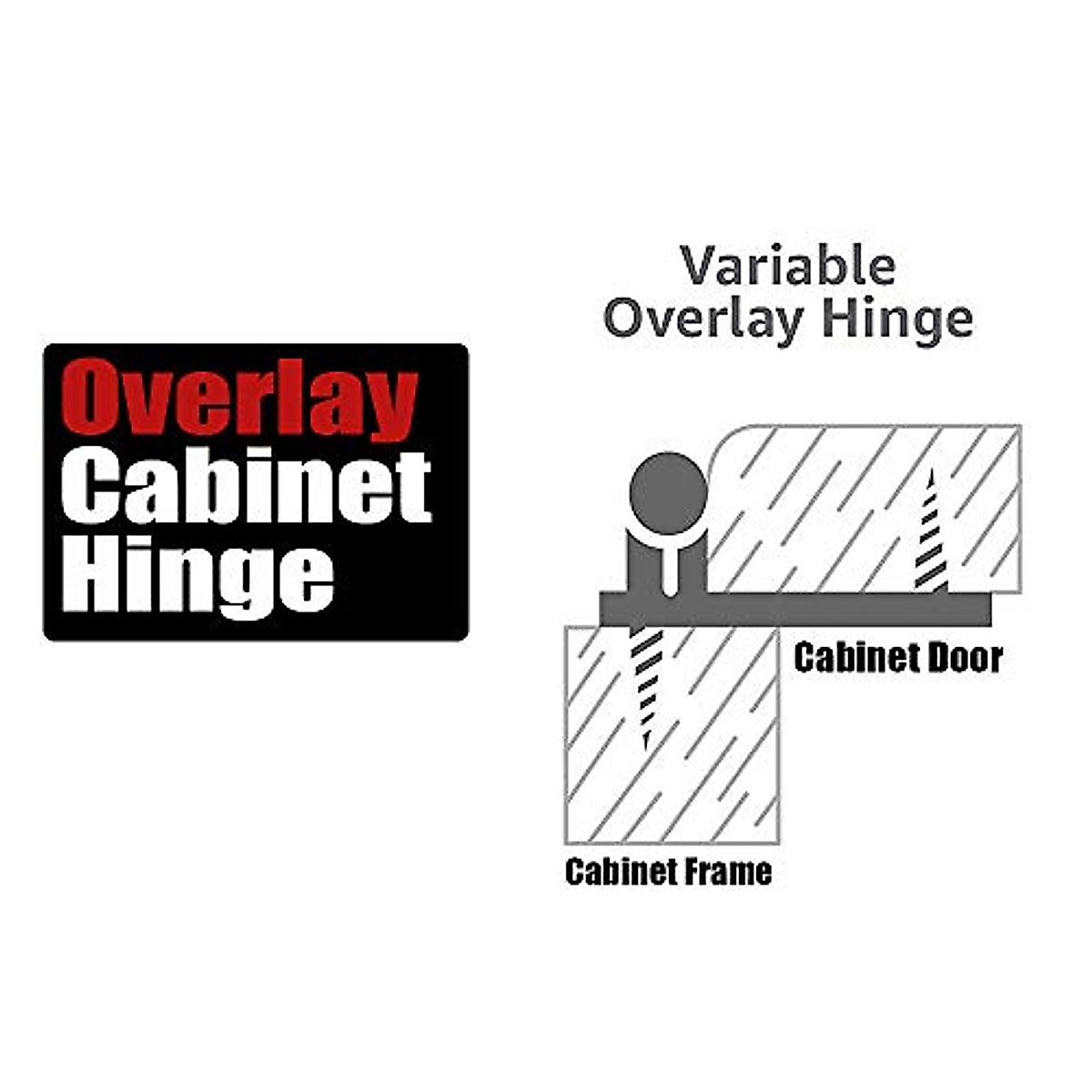 JQK 1/2 Inch Overlay Cabinet Door Hinges Black, 20 Pack 10 Pairs Flush Face Mount Cupboard Self-Closing Kitchen Cabinet Hinges with Door Bumper, CH200-BK-P20