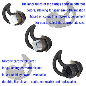 WKYMY Small Earbud Replacement Tips Silicone Earbud Tips Compatible with Bose QC20 QC20i SoundSport SIE2i IE2 IE3 Headphone Ear Bud Tips Earbud Covers 3 Pairs