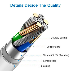 KINPS [MFI Certified 10ft USB C to Lightning Fast Charging Cable 2 Packs Compatible with iPhone 12 Pro Max/12 Mini/12/11 Pro Max/XS, Supports Power Delivery(for Use with Type C Chargers), White Grey