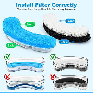 BEIJITA Cat Water Fountain Filter,Triple Filtration System Pet Water Fountain Filters,12PCS Cat Fountain Filter Replacement for Clear Cat Water Fountain, Dog Water Dispenser