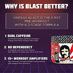Vintage Blast Pre-Workout – Two-Stage Pre Workout Energy Supplement – Muscle Endurance, Pumps & Focus – Nitric Oxide Booster + Controlled-Release Caffeine + Aminos – Sugar-Free & Natural – 306g