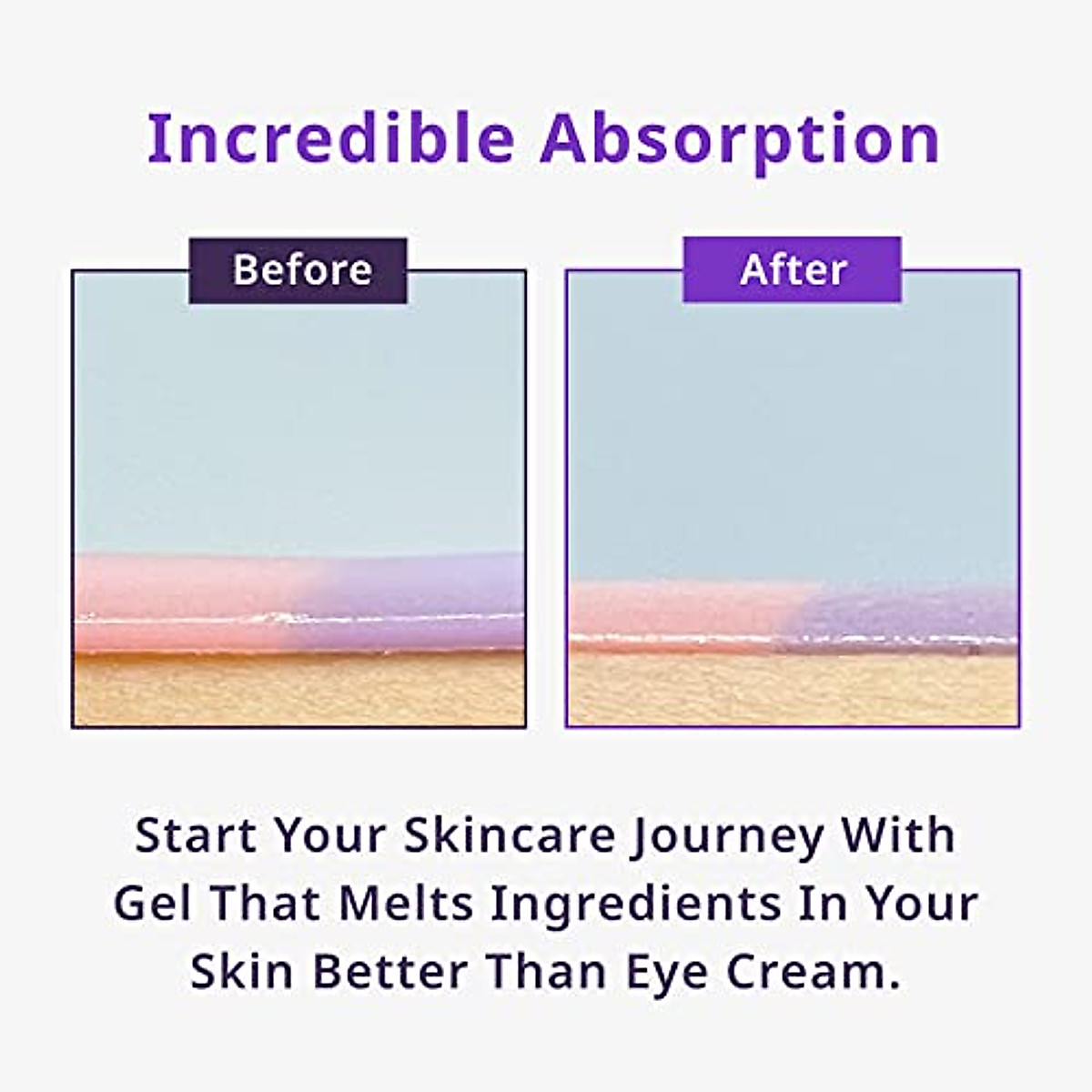 misoli Dream Glow Under Eye Patches | Anti-Aging Eye Treatment Gel Masks With Vegan Collagen & Bakuchiol | Under Eye Masks For Dark Circles and Puffiness, Under Eye Bags, Wrinkle Care, Men and Women