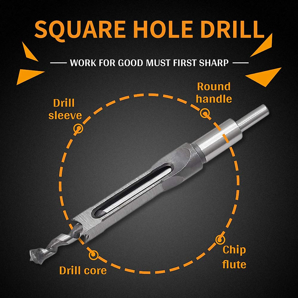 ChgImposs 16MM Woodworking Square Hole Drill Bit, Alloy Steel Wood Hole Saw Mortising Chisel Bit with Twist Drill, DIY Woodworking Countersink Bit Woodworker Hole Drilling Tool