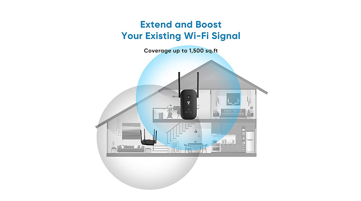 VANIN WiFi Range Extender - Fast 1200Mbps Coverage
