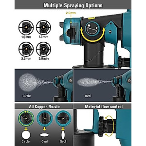 Cordless Paint Sprayer for Makita 18v LXT Battery,HVLP Paint Sprayer Gun for Cabinets Cars Walls Furniture House Painting (Tool Only)