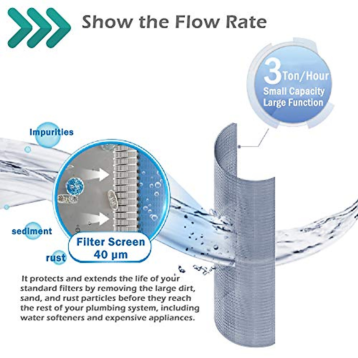 Beduan Reusable Spin Down Sediment Water Filter for Whole House Prefilter System Protector,1"Male Thread,3/4"Male & Female Thread,1/2"Male Thread (50 Micron & Pressure Gauge)