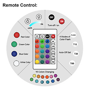 Attivolife Cross 3D Night Light, Jesus Illusion Hologram Lamp 16 Color Changing with Remote Control + Timer, LED Best Birthday Christian Gift for Religious Women Men Commemorate Present