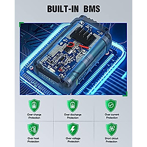 COOMYXIN 6.0Ah 40V Battery Replacement for Ryobi 40V Battery OP4040 OP4026 OP4030 OP4050 OP4060A，Compatible with Ryobi 40-Volt Battery Power Tools