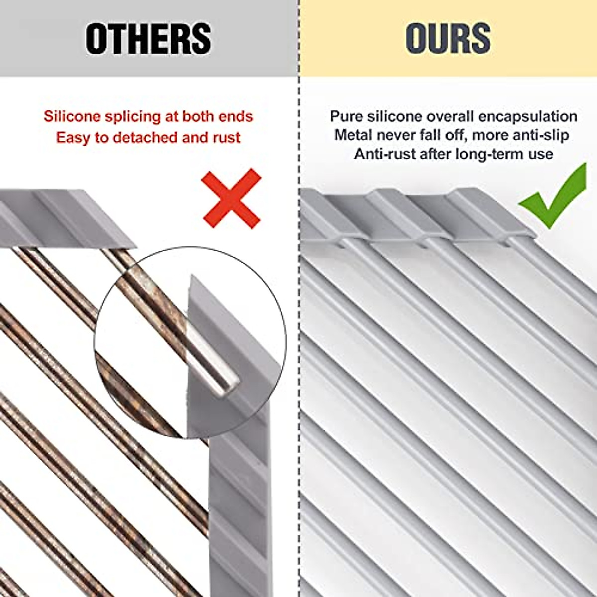 Triangle Roll-Up Dish Drying Rack - Small Foldable Silicone Coated for Sink Corner, Stainless Steel Over Sink Organizer, Drainer Caddy and Space Saver for Multipurpose Kitchen Storage (Gray)