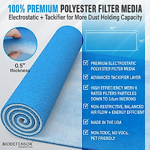 Biodefensor Air Vent Filter Kit - Made in USA Large 90"x20" MERV 6 Electrostatic Roll, Cut to Fit All Floor Registers, Grilles, Ceiling, Wall HVAC Furnce Vents - Includes Adhesive Hook Tape, Prep Pad