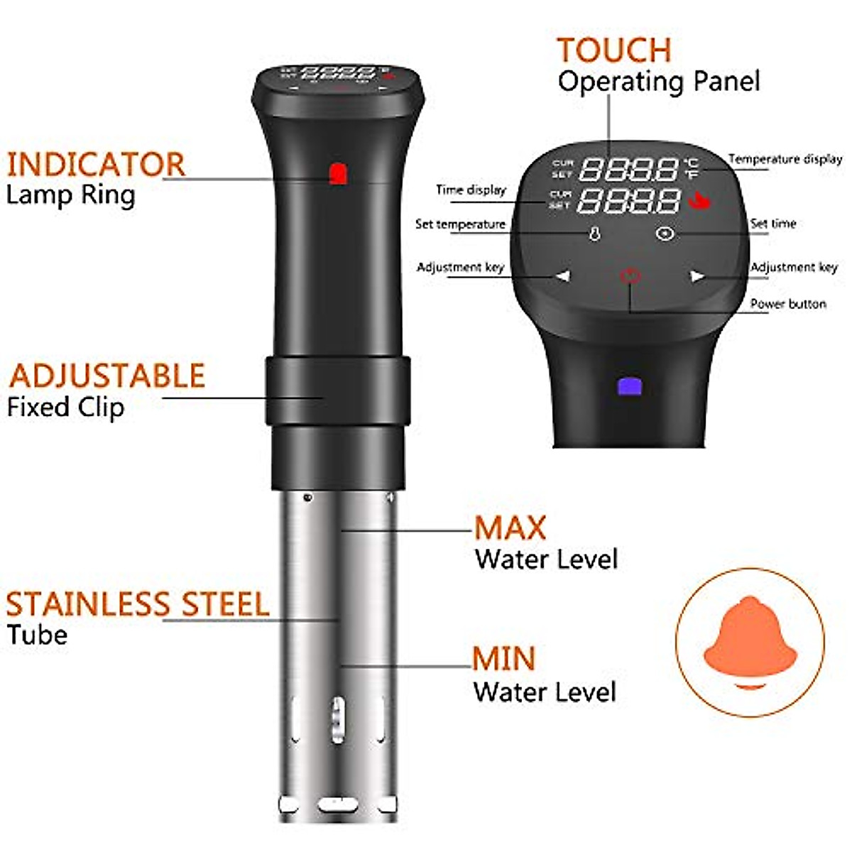 Fityou Sous Vide Cooker 1100W, Thermal Immersion Circulator with Recipe and Adjustable Clamp, Sous Vide Heater with Accurate Temperature & Digital Timer, Ultra Quiet Stainless Steel