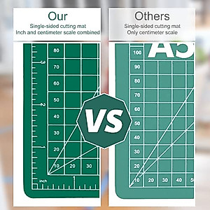 WISYOK 6" x 8" A5 Self Healing Craft Mat, Small Sewing Cutting Mat Rotary Fabric Mat, Ideal for children and Hobbyist DIY craft creative design