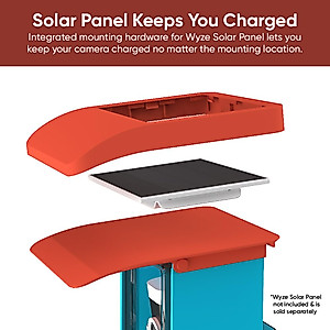 Bird Feeder Camera Case Compatible with Wyze Battery Camera Pro, Wyze Cam Outdoor v1/v2, Wyze Camera v4/v3/v3 Pro, 5 DIY Mounting Methods, Equipped with a Macro Lens (Camera NOT Included)