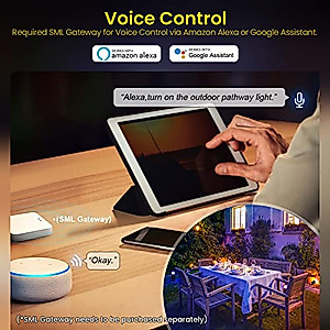 YARBO 12W Smart Low Voltage Landscape Lights(Base Kit)with 120W Transformer,APP Control Landscape Lighting,Color Changing RGBW Bollard Pathway Lights(ETL Listed),Work with Alexa (Required SML Gateway)