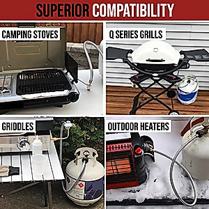 PatioGem Propane Hose, 5FT Propane Adapter 1lb to 20lb, Propane Adapter Hose, Propane Tank Adapter, fit for Weber/Coleman/Blackstone Grill, Buddy Heater, Smoker, Griddle, Camping Stove, Fire Pit