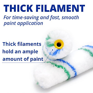 PROFOCON 61 Piece Small Paint Roller Covers Kit,4 inch Mini Paint Roller with Roller Frame,Microfiber Paint Rollers for Painting Walls Contractor