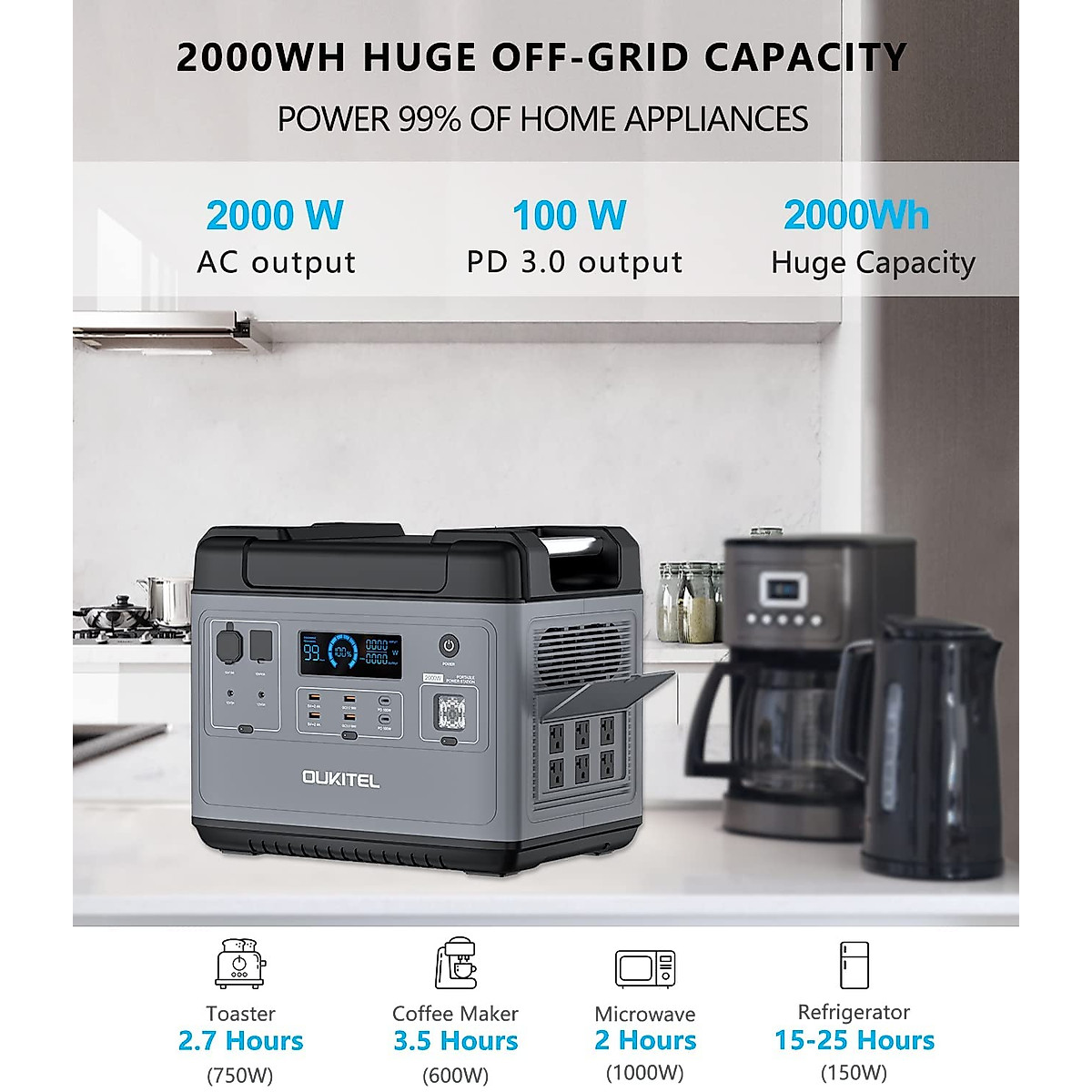 OUKITEL P2001 2000W Portable Power Station, 2000Wh LiFePO4 Battery Backup w/ 6 2000W (4000W Surge) Pure Sine Wave AC Outlets, Solar Generator for Outdoor Camping, RV Travel, Off-grid Home Use, UPS
