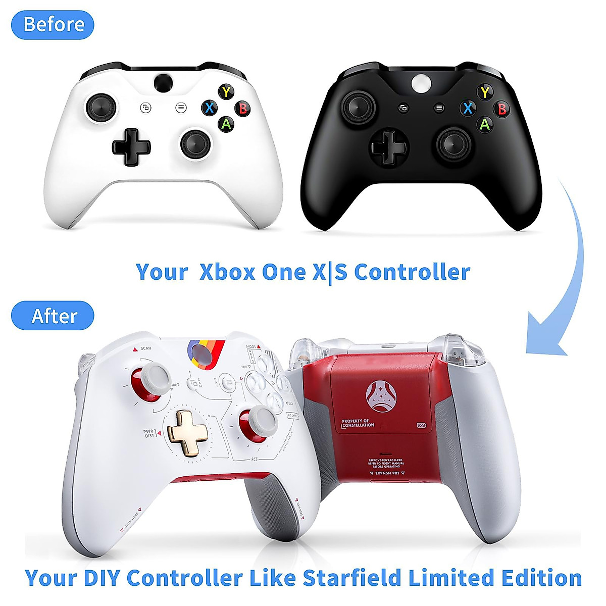 VANPARK Housing Shell Set Replacement, Front Case Cover Backplate Only Compatible with Xbox One S/X Controller(Model 1708)(Controller is NOT Included)