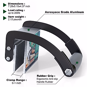 FivePears Panel and Plywood Carrier,Metal Gripper For board,Drywall carrying tool