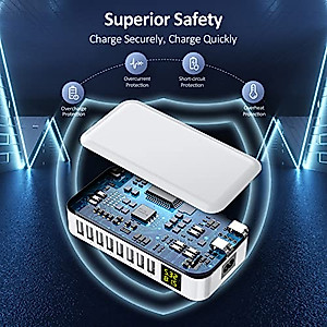 USB Charger, Slitinto 8-Port Fast Desktop Charger with LCD Display, Multi USB Charger Compatible iPhone 13/13 Pro/12 Pro/11 Pro Max/XS/Max/XR/X, Pixel, Galaxy