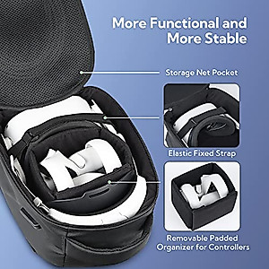 ZYBER Hard Carrying Case for Meta Quest 2, Black Backpack Travel Case for Oculus Quest 2 Accessories, Pico 4, Quest Pro