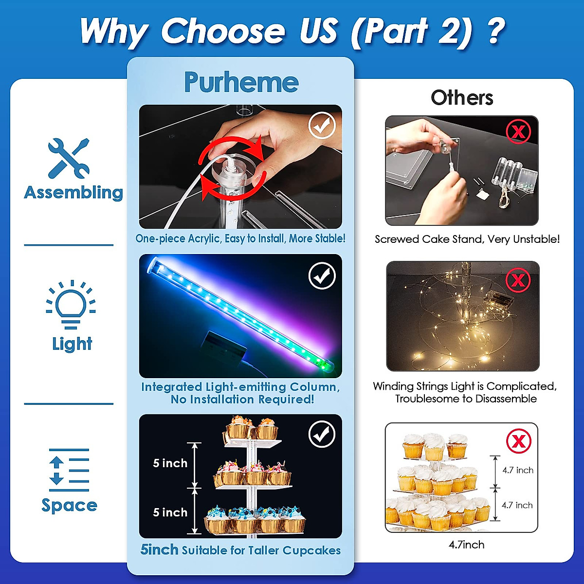 Cupcake Stand with Remote, Rechargeable 2600mAh Acrylic Cupcake Holder with USB-C Cable Multiple Color Changing Modes Speed&Brightness Adjustable Easy Installation Cupcake Tower Display Party Decor