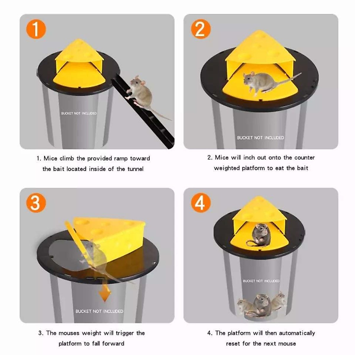 General Beacon - 5 Gallon Bucket Mouse Trap, Bucket Lid Mouse Trap 5 Gallon, Bucket Rat Trap, Smart Mouse Trap, Flip and Slide Mouse Trap, Automatic Mouse Trap