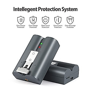 2 Packs 6040mAh Rechargeable Battery Compatible with Ring, for Video Doorbell 2/3/4, Video Doorbell 3 Plus, Stick Up Cam Battery (2nd & 3rd Gen) and Spotlight Cam Battery