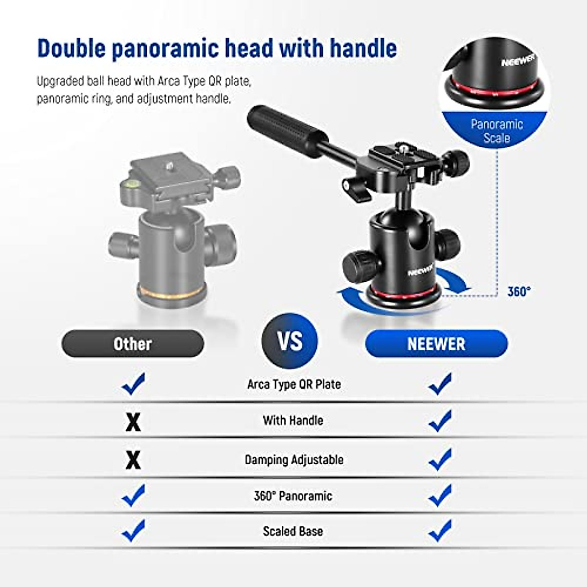 NEEWER 73.6" Horizontal Tripod with Multi Angle Center Column, Ball Head & Central Axis Platform, Heavy Duty Aluminum Camera Tripod Monopod 360° Pan 180° Tilt for Overhead/Macro Shots, Max Load 22lb