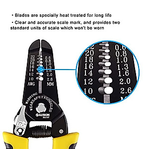 ZUZUAN 2-Pack 10-22 AWG Wire Stripper, Wire Cutter, Gauge Stripper, Wire Stripping Tool and Multifunctional Hand Tool，Professional Handle Design And Refined Craftsmanship.