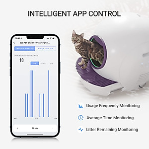 ELS PET Self Cleaning Cat Litter Box, No Scooping Automatic Litter Box with APP Control, Smart Monitor/Safety Protection/Odorless, Extra Large for Multiple Cats