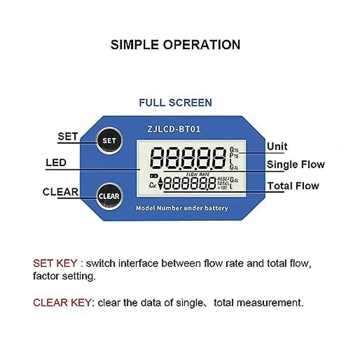 Flow Control Meter DN25-DN80 Water Flow Meter, LCD Digital Display Flowmeter, PVC Pipe Liquid Water for Farm Garden Irrigation Used in Petroleum,Food, Etc.(DN50 Without Cable)