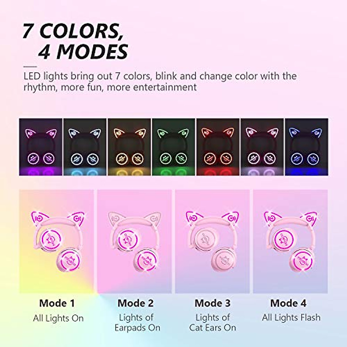 Mindkoo Cat Ear Bluetooth Headphones Pink, LED Light Up Over Ear Wireless Headphones with Microphone, Comfort Foldable Headset for Kids & Adults