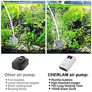 Aquarium Air Pump,CHERLAM Rechargeable&Portable Fish Aerator Pump,Lithium Battery Operated Fish Tank Air Pump with Air Stones,USB Air Pump for Fish Tank for Outdoor Fishing, Emergency, Power Cuts